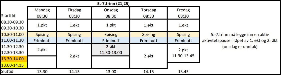 Skolens start og sluttid